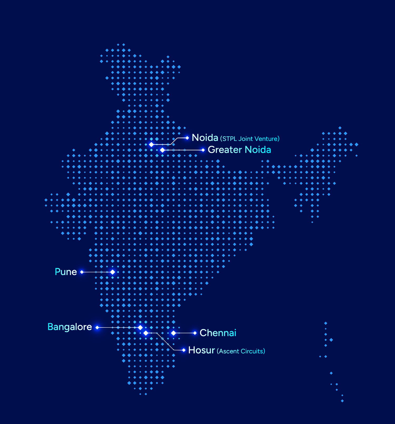 About Us – ILJIN Electronics